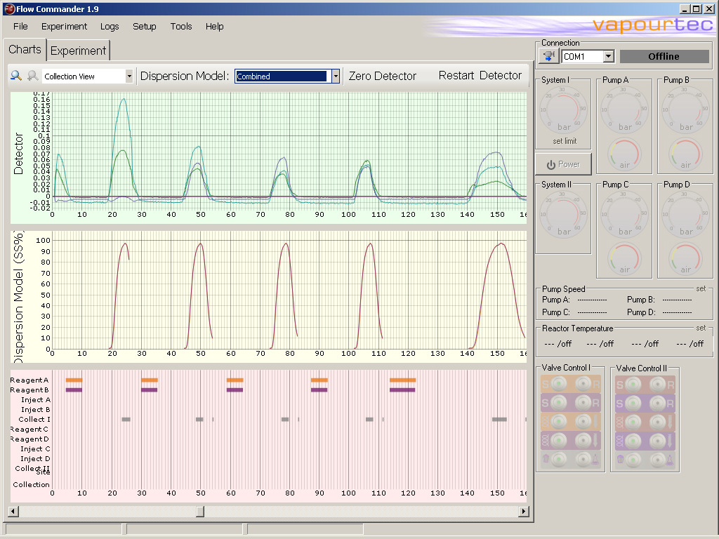 Reaction control software Mettler Toledo flowIR - Vapourtec