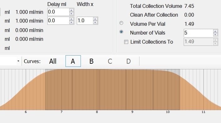 Reaction control software fraction collection - Vapourtec