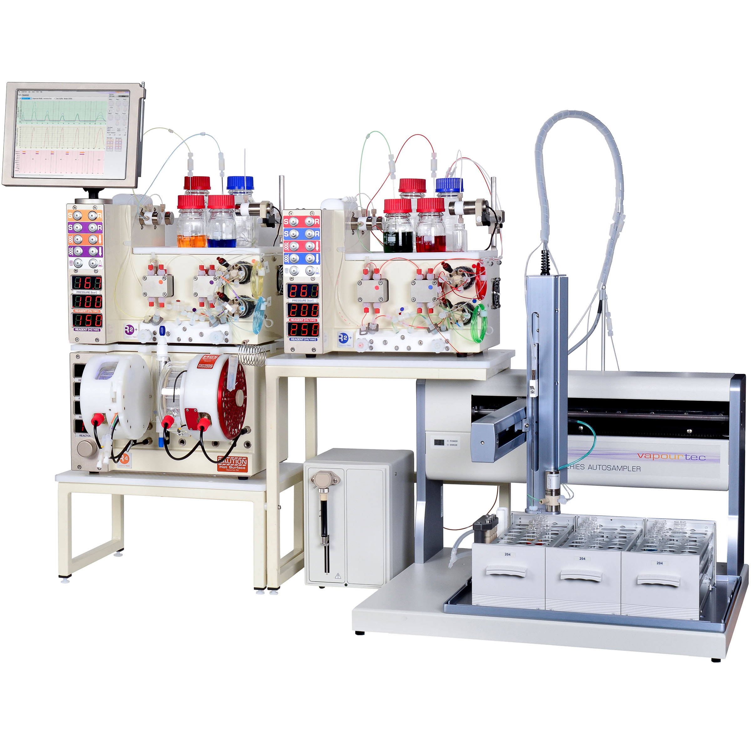 Reaction control software automated reagent addition - Vapourtec