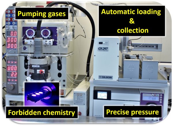 Library Synthesis | Combinatorial Chemistry | Vapourtec