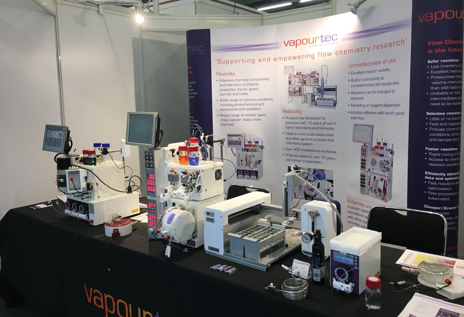 Huge flow success at ACHEMA 2018 - Vapourtec