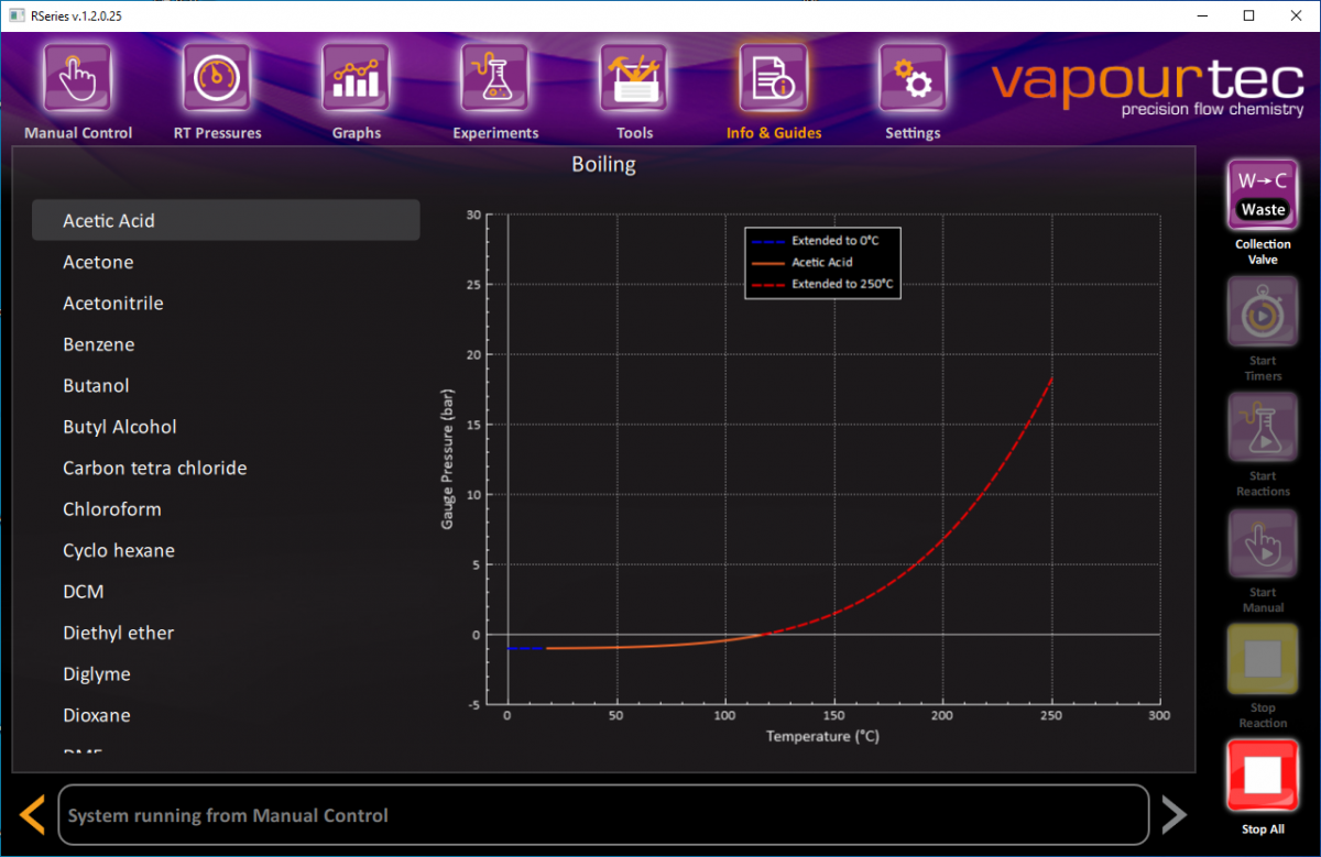 Chemistry Software | Flow Chemistry Software | Automation