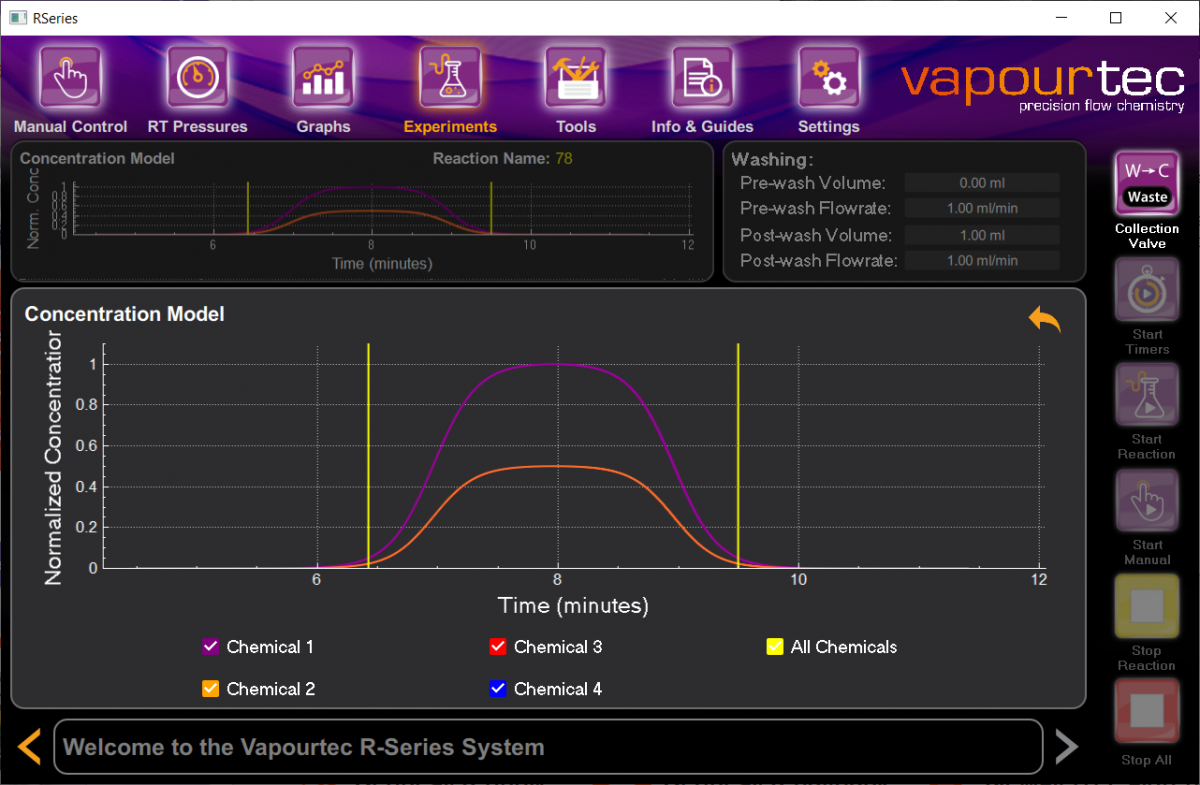 R-Series software - experiment editor - Vapourtec