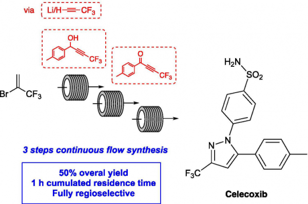 Continuous flow synthesis of Celecoxib from 2-bromo-3,3,3 ...