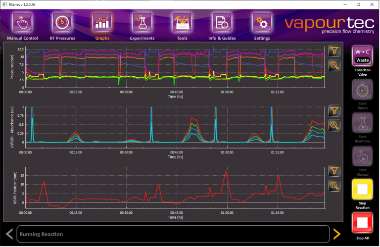 Chemistry Software | Flow Chemistry Software | Automation