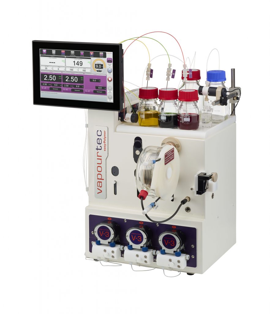 Contact us - Vapourtec