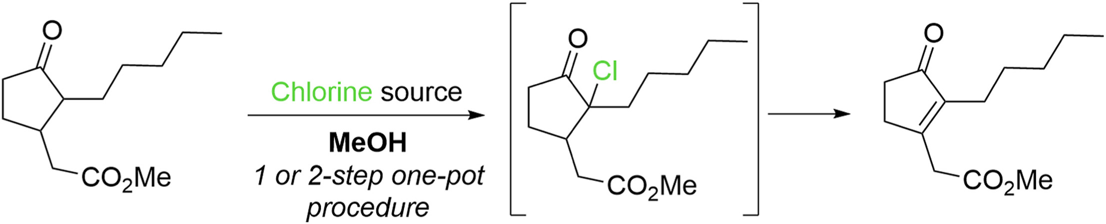 A simple one-pot oxidation protocol for the synthesis of dehydrohedione ...