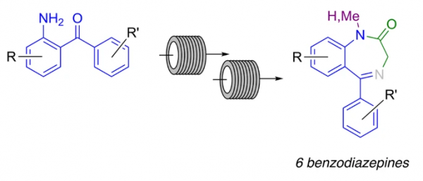 Flow platform for the synthesis of benzodiazepines - Vapourtec