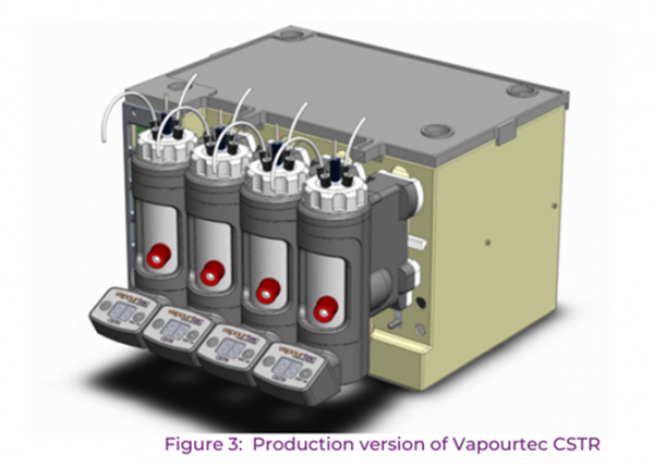 CSTR for continuous flow applications - Vapourtec