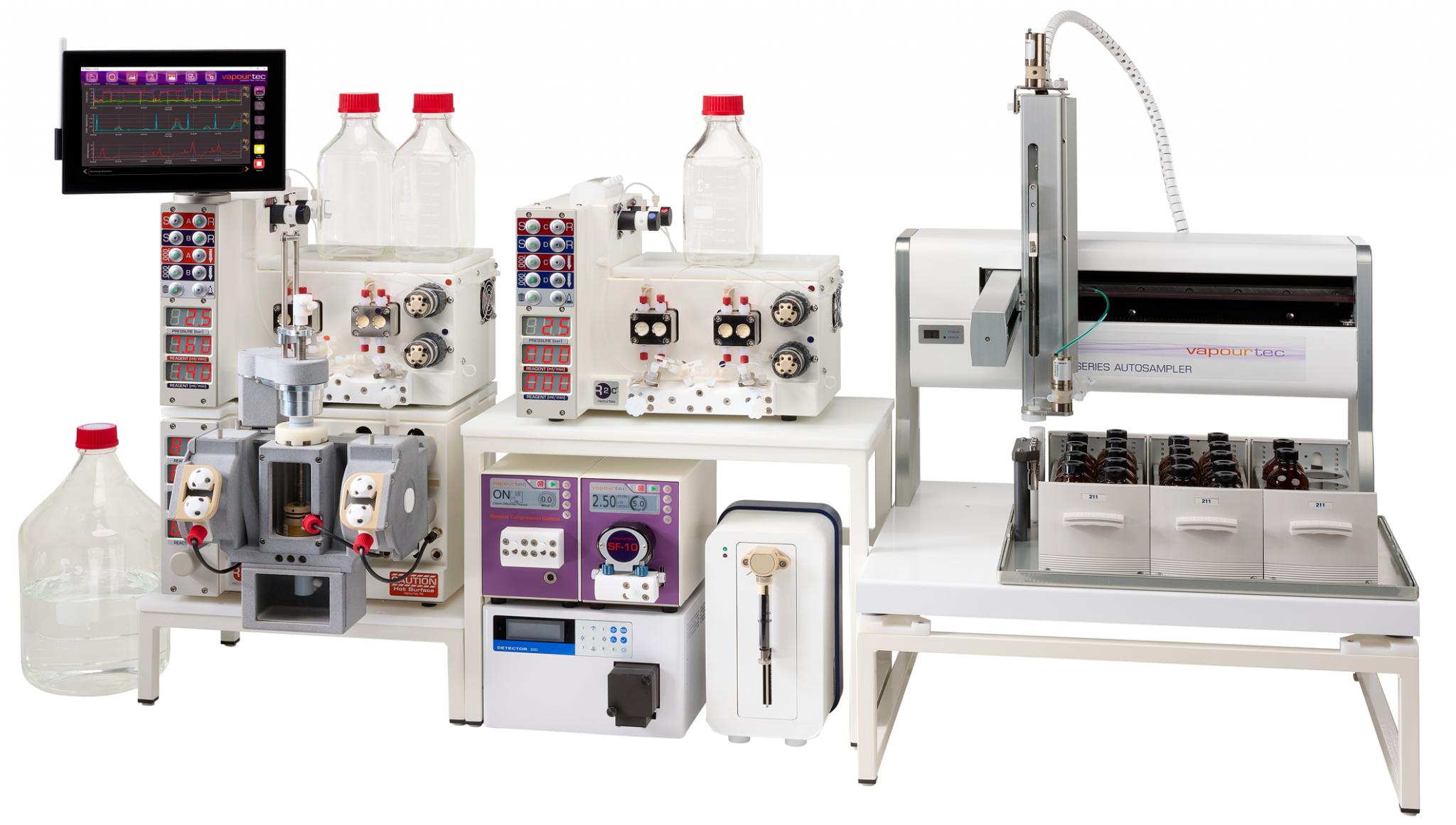 Peptide Synthesizer | Peptide Synthesizer Systems | Vapourtec