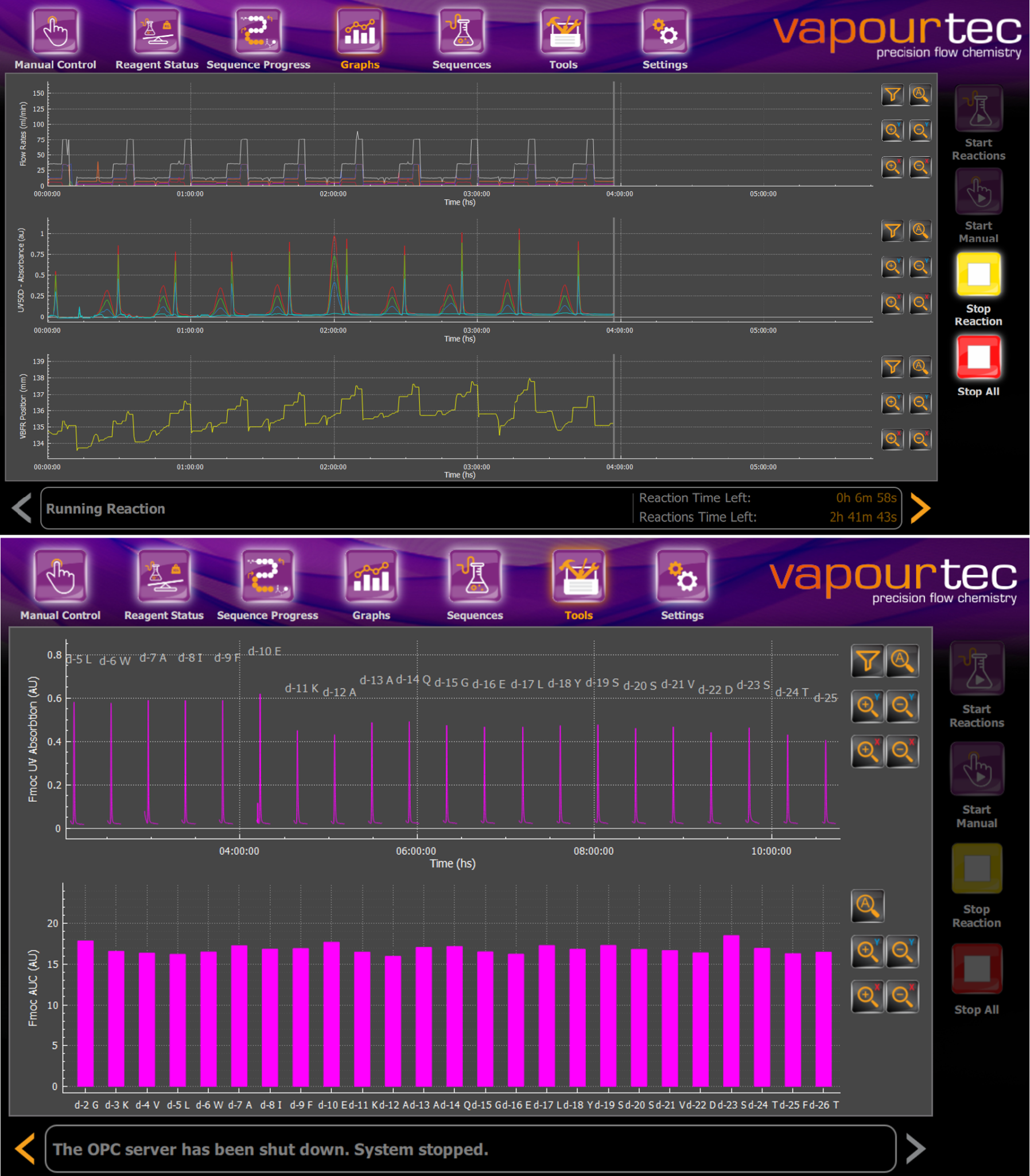 PS-30 pilot scale peptides - Vapourtec