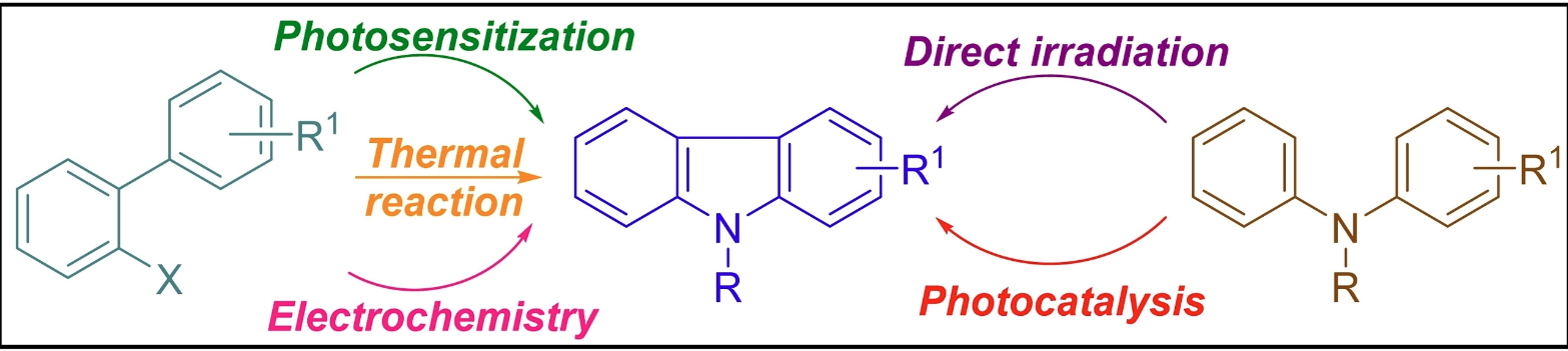 Preparation of Carbazoles Involving 6π-Electrocyclization, Photoredox ...