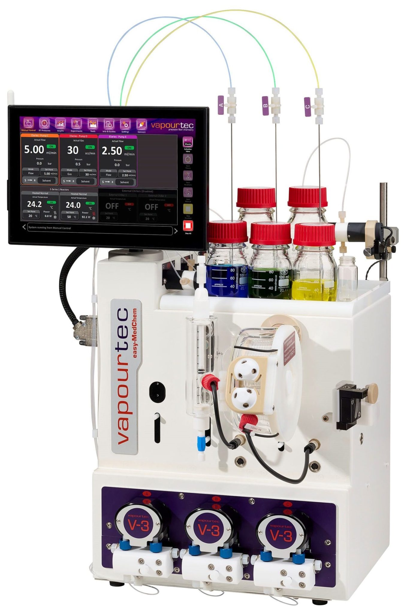 Flow Chemistry Scale Up | Flow Chemistry Workflows | Vapourtec