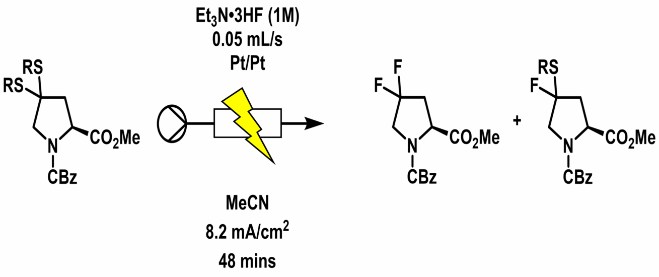 Electrochemical Fluorination of Proline Derivatives - Vapourtec