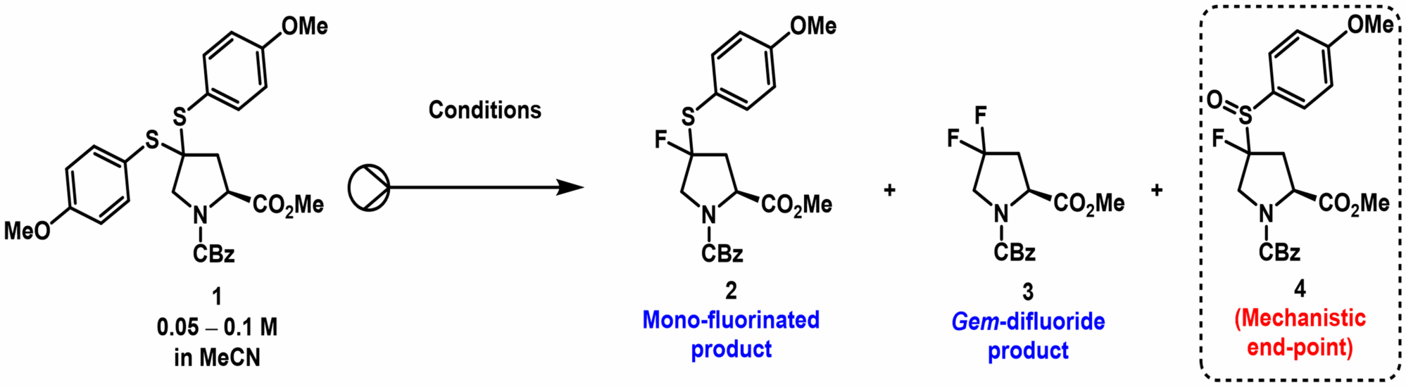 Electrochemical Fluorination of Proline Derivatives - Vapourtec