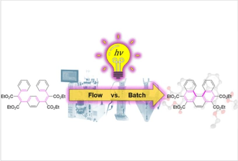Scaling Helicene Synthesis via Photochemical Oxidation─ A Comparison between Batch and Flow ...